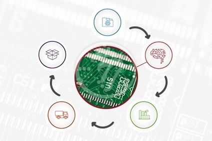 PCB Assembly or PCB Supplier – Technotronix